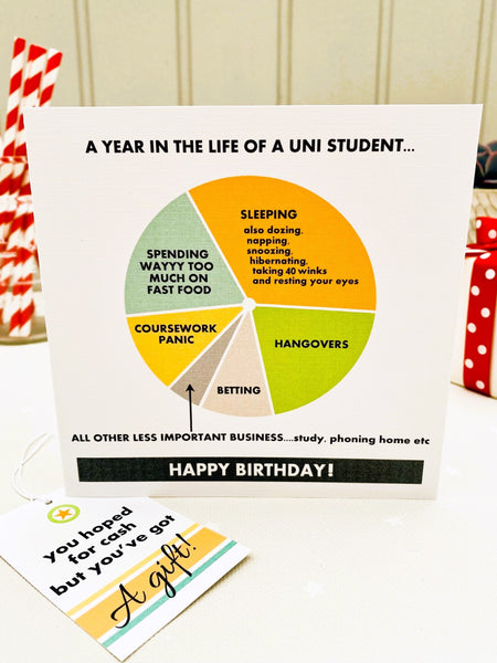 The Uni Student Birthday Card & Gift Tag – Fitzjohn and Noble